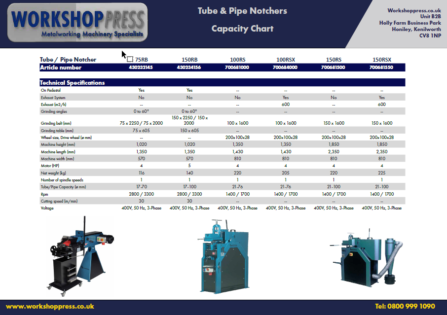 Resources | The Workshop Press Company UK | Workshop Equipment