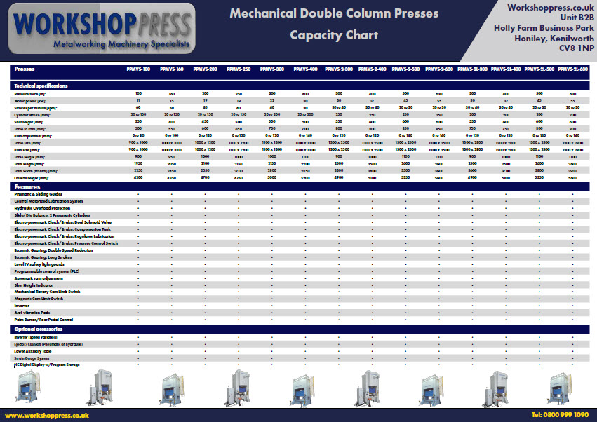 Resources | The Workshop Press Company UK | Workshop Equipment