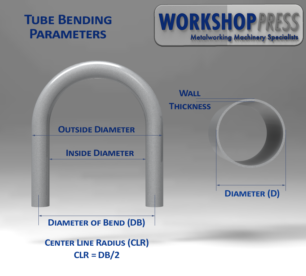What Is Tube Bending? | Workshop Press | Metalworking Experts